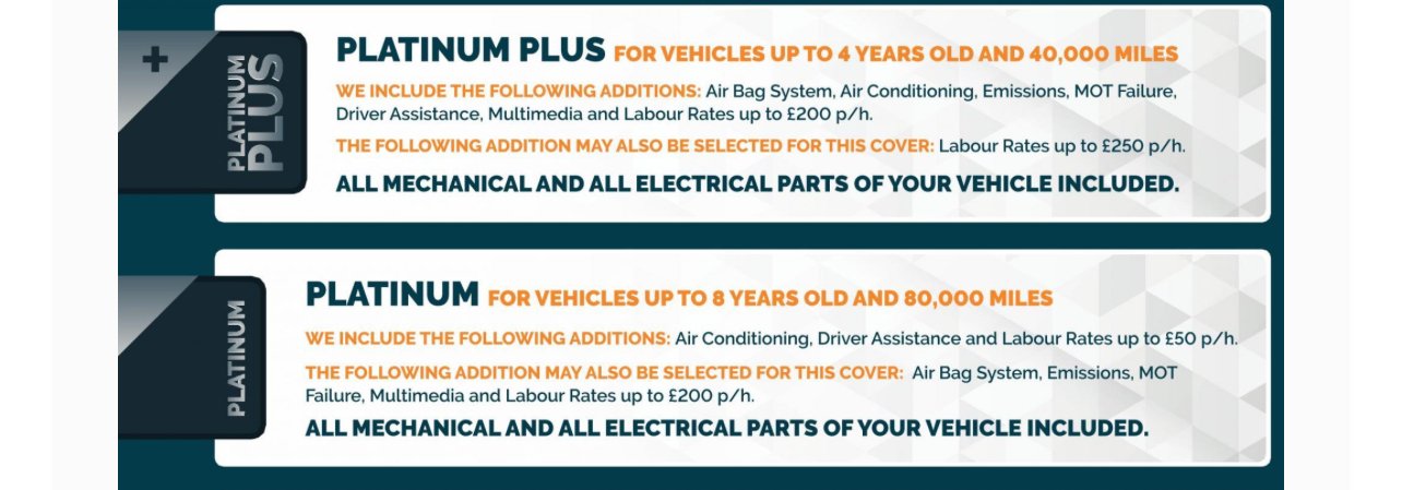 SOLD - Used VOLKSWAGEN GOLF 2011 White in NE3 5HE, Tyne and Wear ...